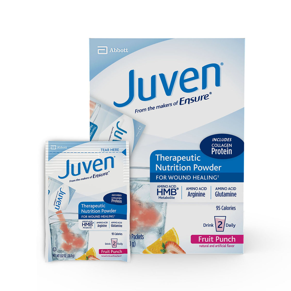 Oral Supplement Juven® for Enhanced Wound Healing Support – BeHope