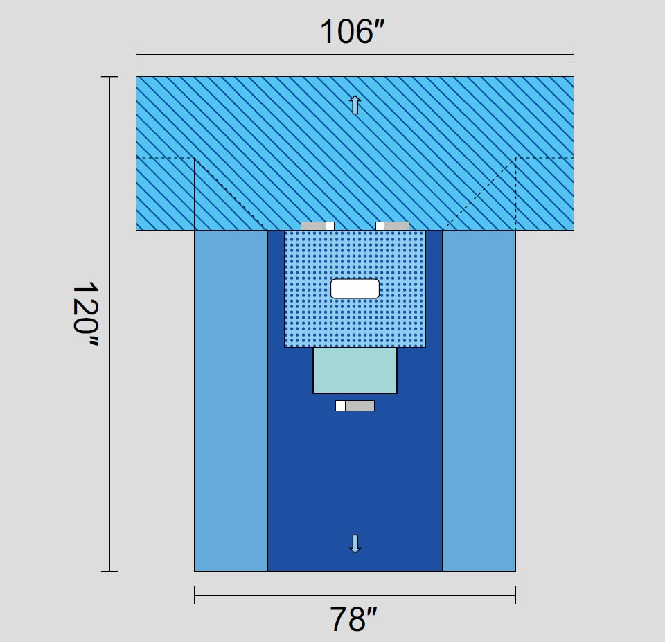 Abdominal Drape Transverse Lap Drape 106 W X 78 W X 120 L Inch Sterile ...